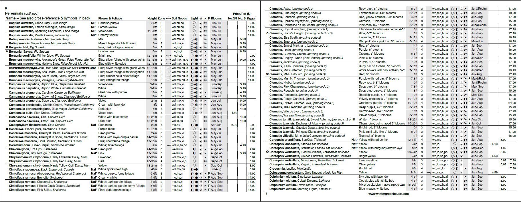 Plant catalogs - Discover our selection of plant catalogs to get ...