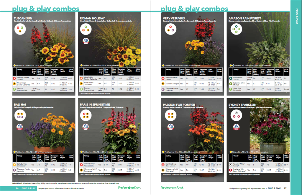 Seed Catalogs - A list of real catalogs to inspire you for your project