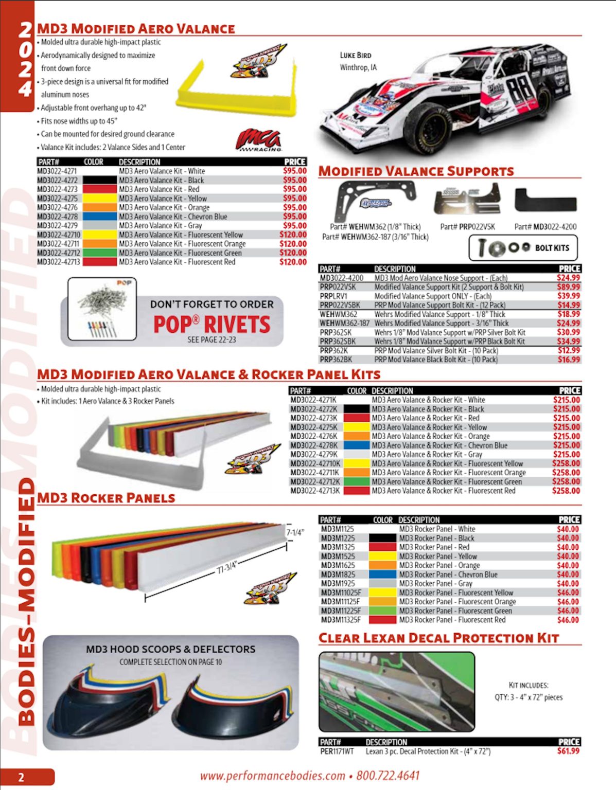 Technical Data Sheet Guide - Pagination.com