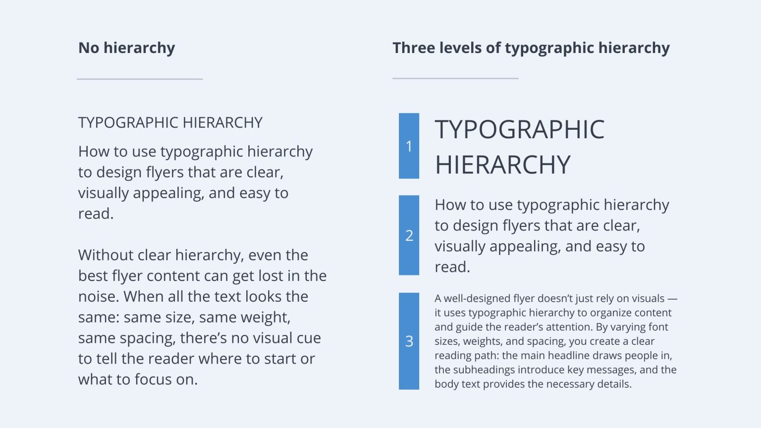 Best Fonts for Brochures, Flyers, and Booklets - Pagination.com