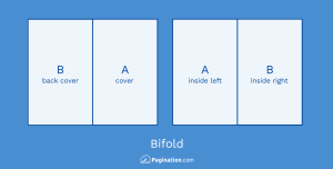 Brochure Design: Types, Sizes & Best Practices