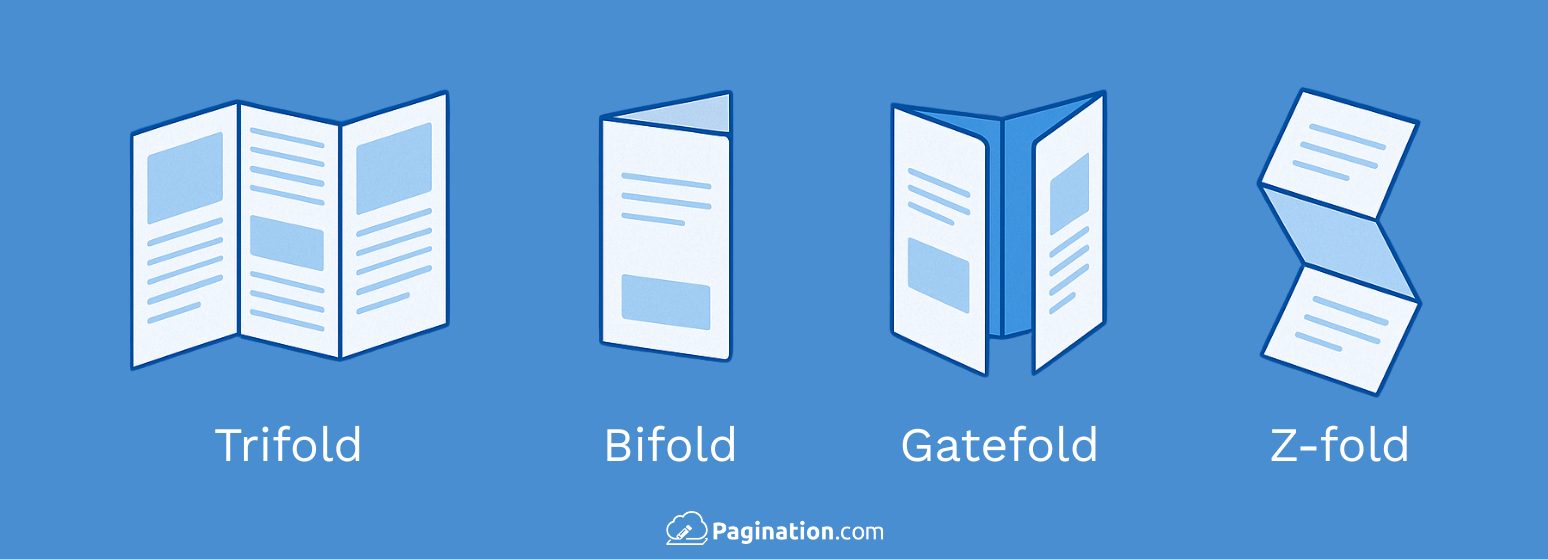 Brochure Design: Types, Sizes & Best Practices