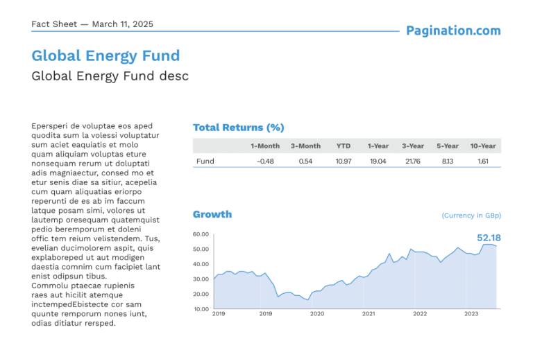 Financial charts and graphs: types, examples and automation ...
