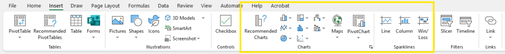 Financial charts and graphs: types, examples and automation ...
